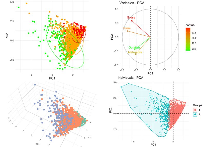 Statistics Globe on LinkedIn: #research #dataanalytics #programming # ... Statistics Globe on LinkedIn: #research #dataanalytics #programming # ...