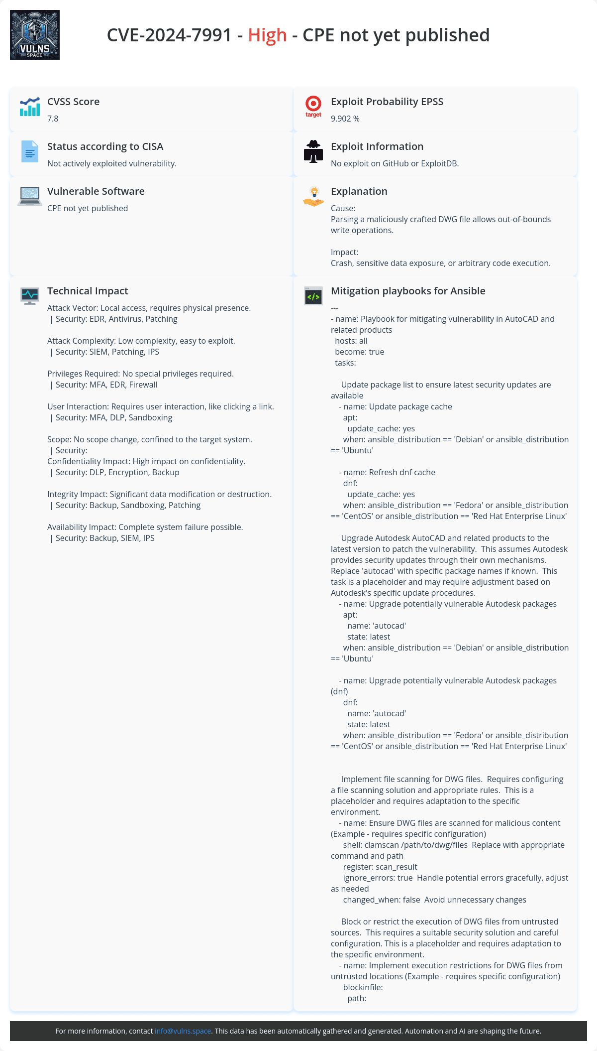 vulns.space on LinkedIn: #cve #cybersecurity #infosec #vulnerability # ... vulns.space on LinkedIn: #cve #cybersecurity #infosec #vulnerability # ...