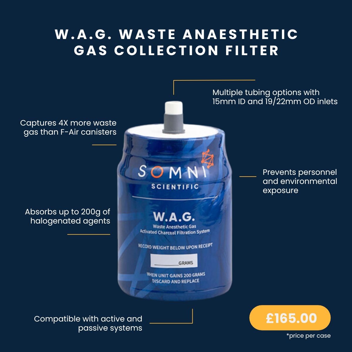 Certus BioMedical on LinkedIn: 🔍 Discover the power of the SOMNI W.A.G ... Certus BioMedical on LinkedIn: 🔍 Discover the power of the SOMNI W.A.G ...