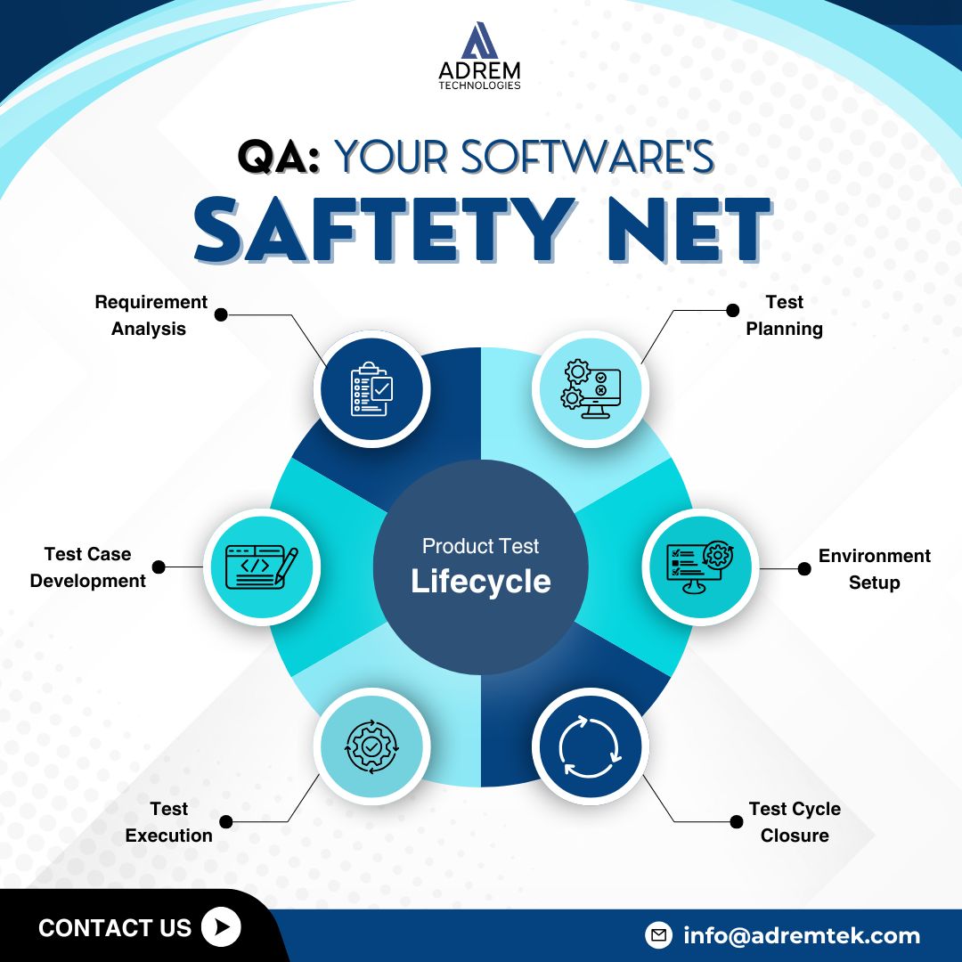 #qa #qa #qa #qualityassurance #softwaredevelopment #qaengineering ... #qa #qa #qa #qualityassurance #softwaredevelopment #qaengineering ...