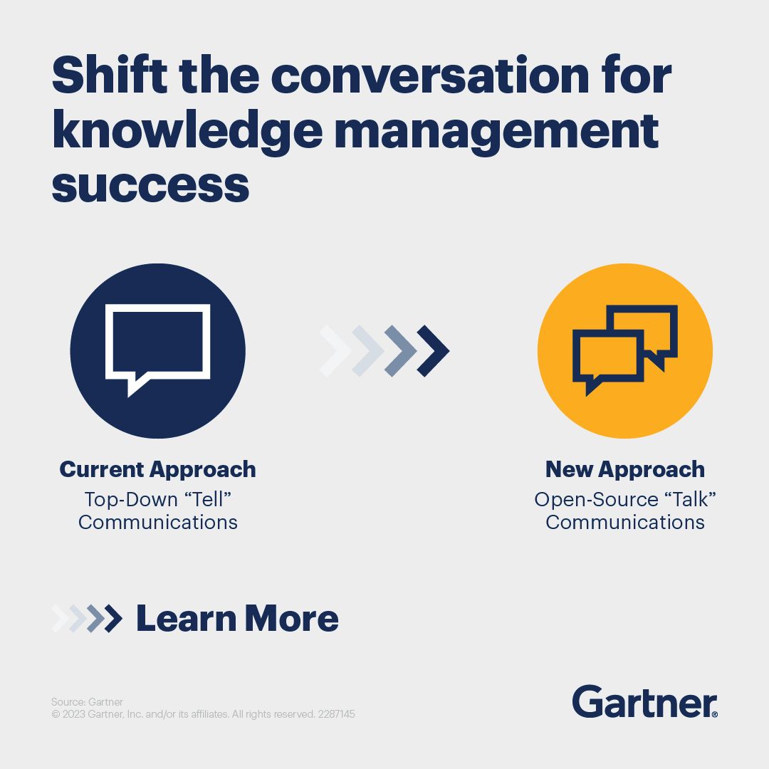 Enable Effective Digital Support Channels With Knowledge Management ... Enable Effective Digital Support Channels With Knowledge Management ...