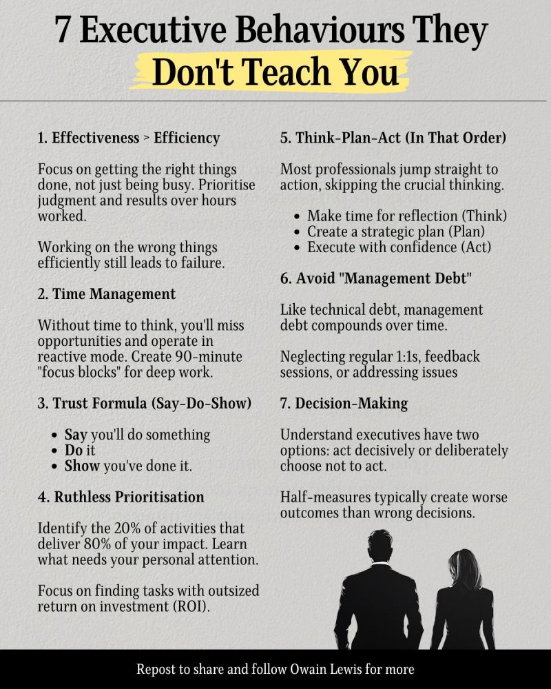 How to Think and Act Like an Executive | SITANSHU MISHRA posted on the ... How to Think and Act Like an Executive | SITANSHU MISHRA posted on the ...