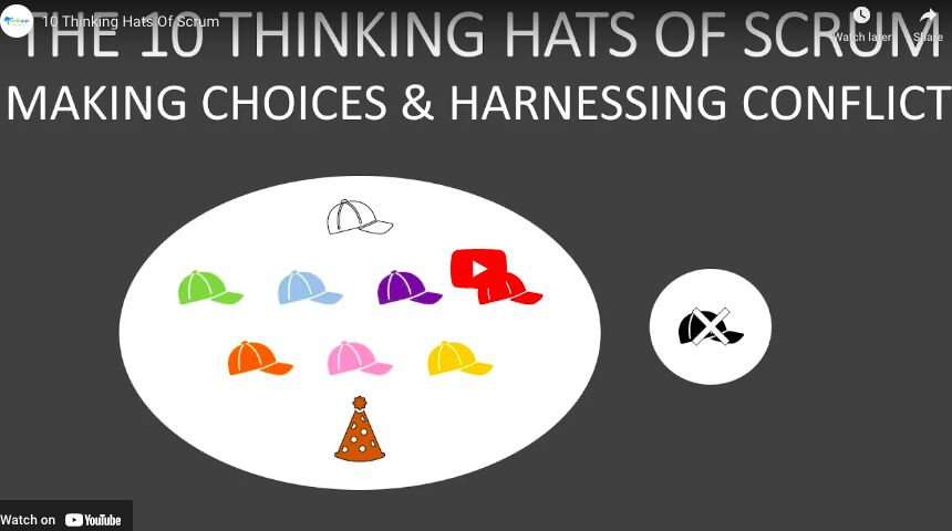 How can you help a Scrum Team make better decisions? | Ravi Verma (PST ... How can you help a Scrum Team make better decisions? | Ravi Verma (PST ...
