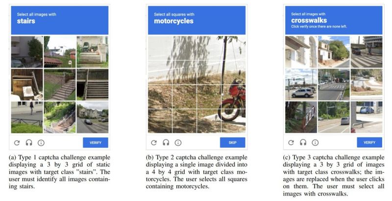 Tech Xplore on LinkedIn: AI model beats CAPTCHA every time Tech Xplore on LinkedIn: AI model beats CAPTCHA every time