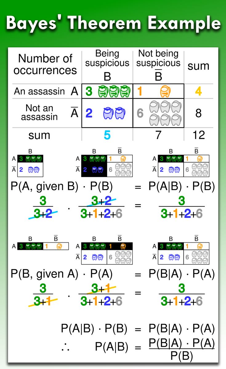 #statistical #rstats #statisticalanalysis #dataanalytics # ... #statistical #rstats #statisticalanalysis #dataanalytics # ...