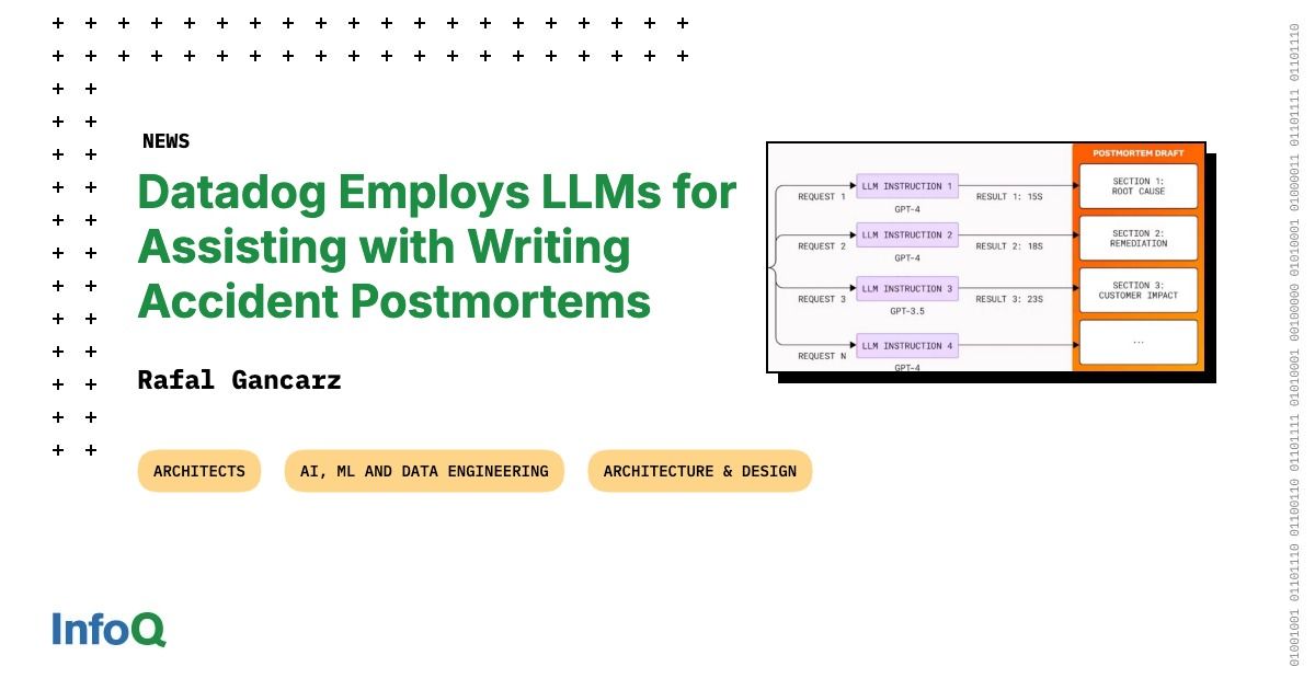 #datadog #slack #infoq #softwarearchitecture #generativeai #llms… | InfoQ #datadog #slack #infoq #softwarearchitecture #generativeai #llms… | InfoQ