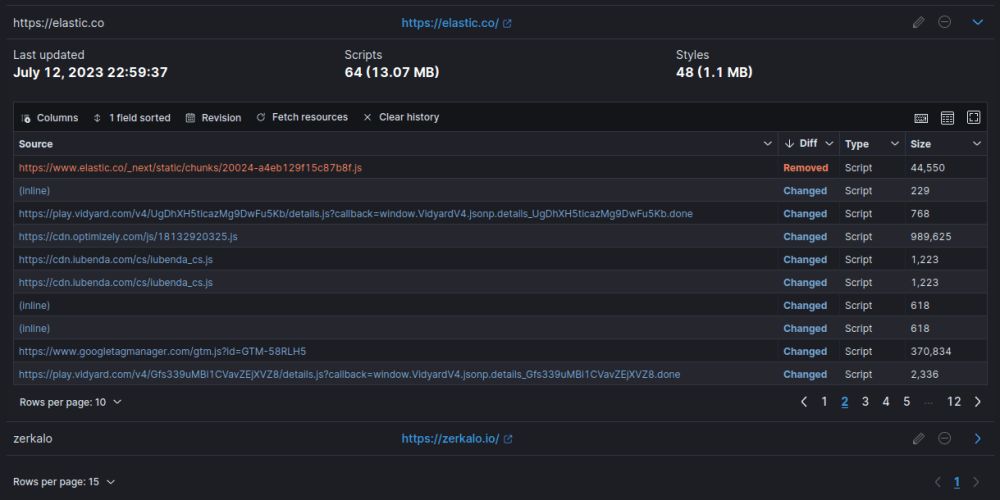 Social Sage on LinkedIn: Detecting changes in JavaScript and CSS isn't ... Social Sage on LinkedIn: Detecting changes in JavaScript and CSS isn't ...