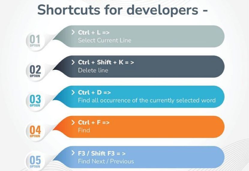 Deni Horvatic on LinkedIn: #vscode #webdevelopment #productivitytips # ... Deni Horvatic on LinkedIn: #vscode #webdevelopment #productivitytips # ...