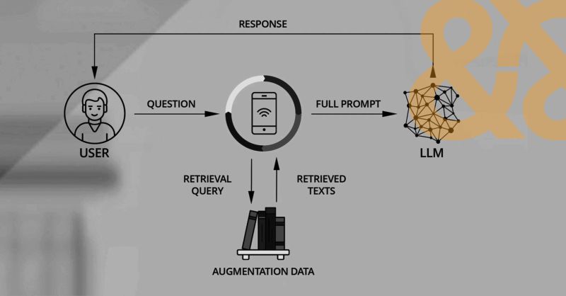 Barry Regan on LinkedIn: Building a Path to Edge AI for Vector Search ... Barry Regan on LinkedIn: Building a Path to Edge AI for Vector Search ...