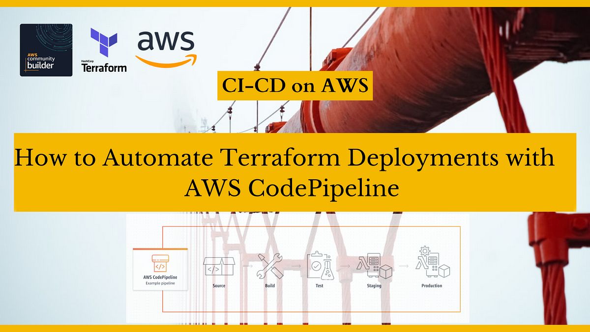 How to manage Terraform Infrastructure as Code (IaC) deployments ... How to manage Terraform Infrastructure as Code (IaC) deployments ...