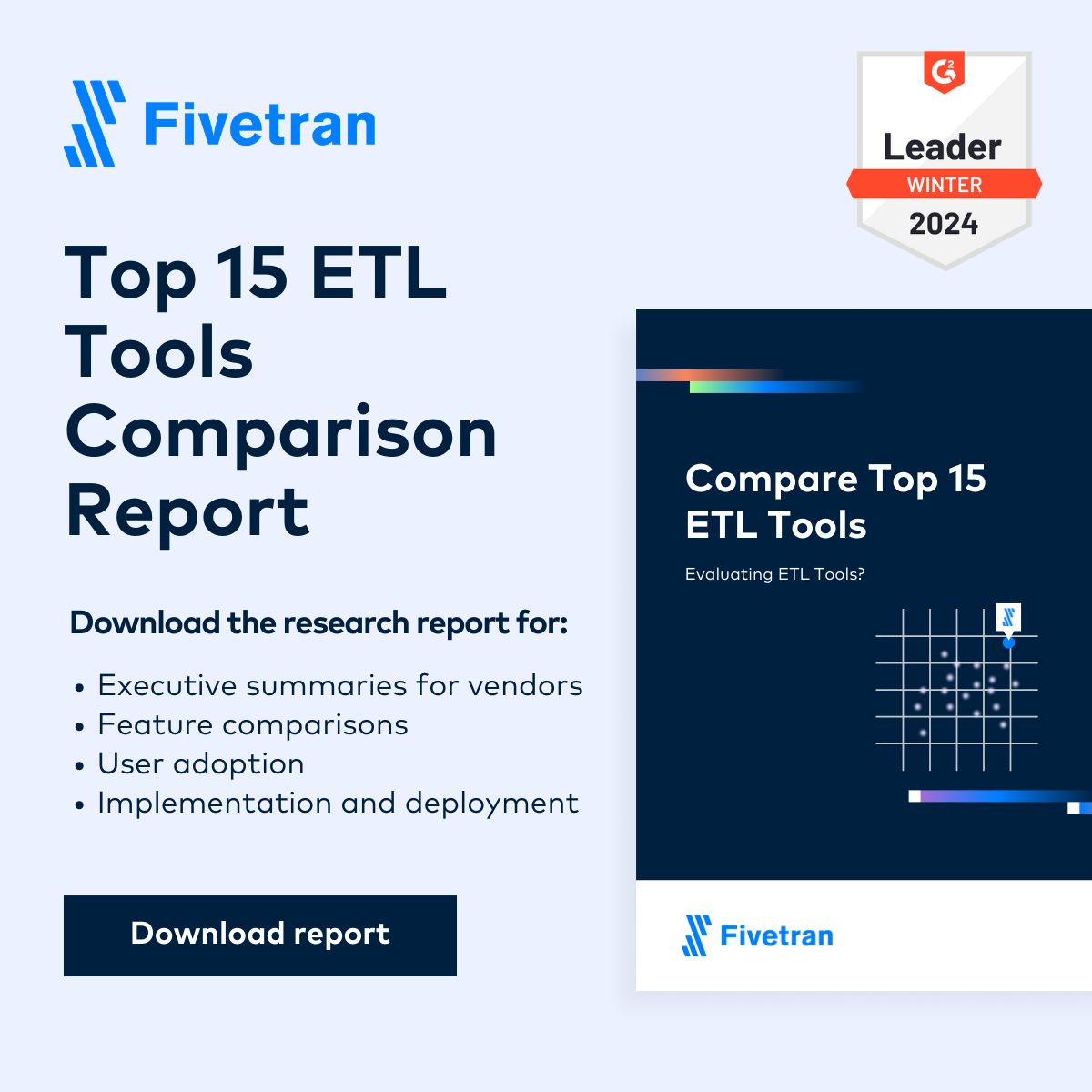 Fivetran on LinkedIn: The G2 on Fivetran Fivetran on LinkedIn: The G2 on Fivetran
