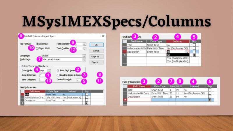 Mike Wolfe on LinkedIn: Documenting the Import-Export Specification ... Mike Wolfe on LinkedIn: Documenting the Import-Export Specification ...