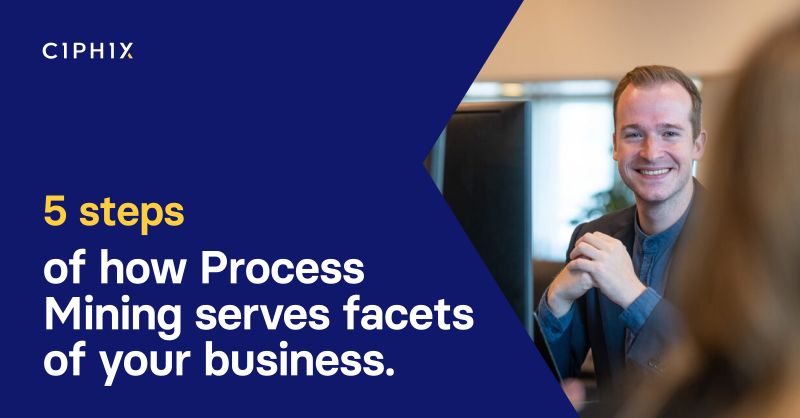 Ciphix on LinkedIn: #hyperautomation #rpa #ciphix # ... Ciphix on LinkedIn: #hyperautomation #rpa #ciphix # ...