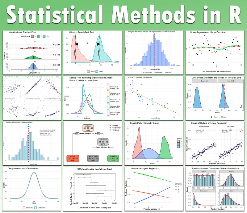 Joachim Schork on LinkedIn: #database #analysis #dataviz Joachim Schork on LinkedIn: #database #analysis #dataviz
