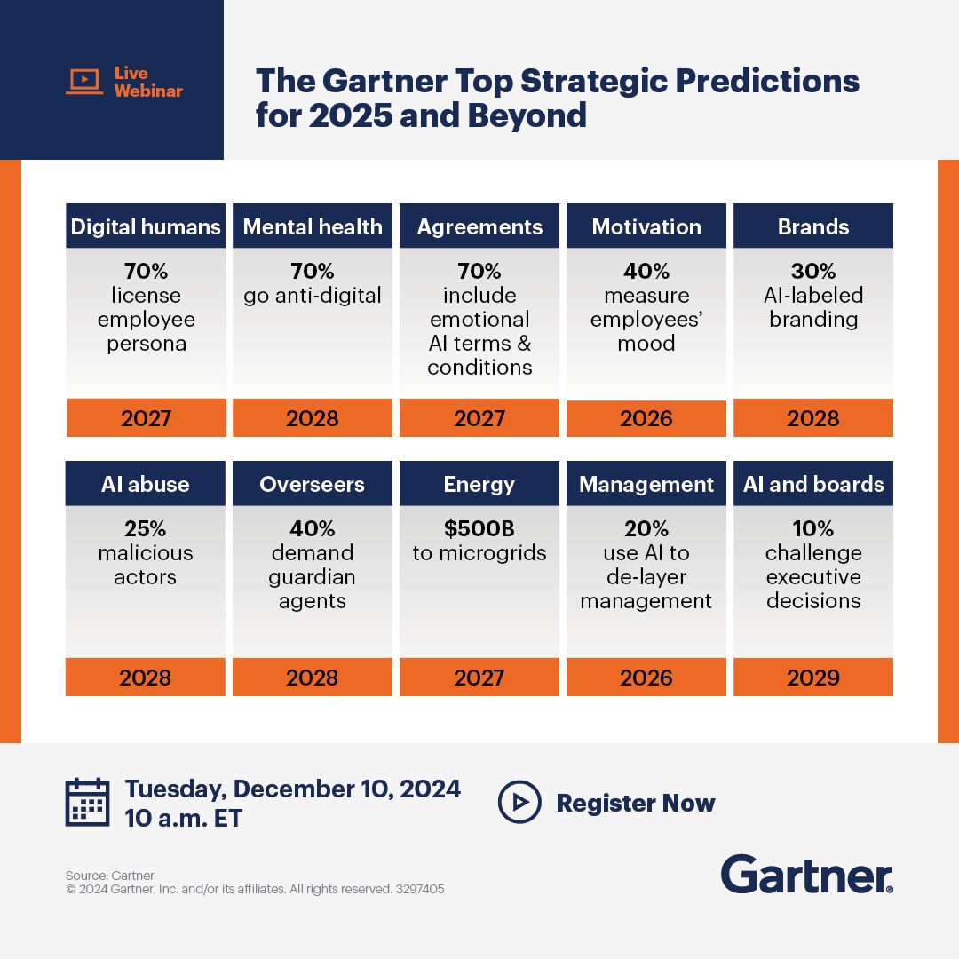 Jonathan Nunez on LinkedIn: The Gartner Top Strategic Predictions for ... Jonathan Nunez on LinkedIn: The Gartner Top Strategic Predictions for ...