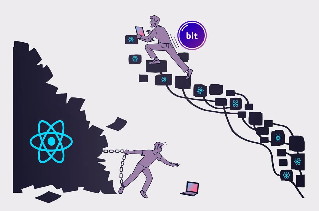 #react #javascript #webdevelopment #programming #techtrends #frontend ... #react #javascript #webdevelopment #programming #techtrends #frontend ...