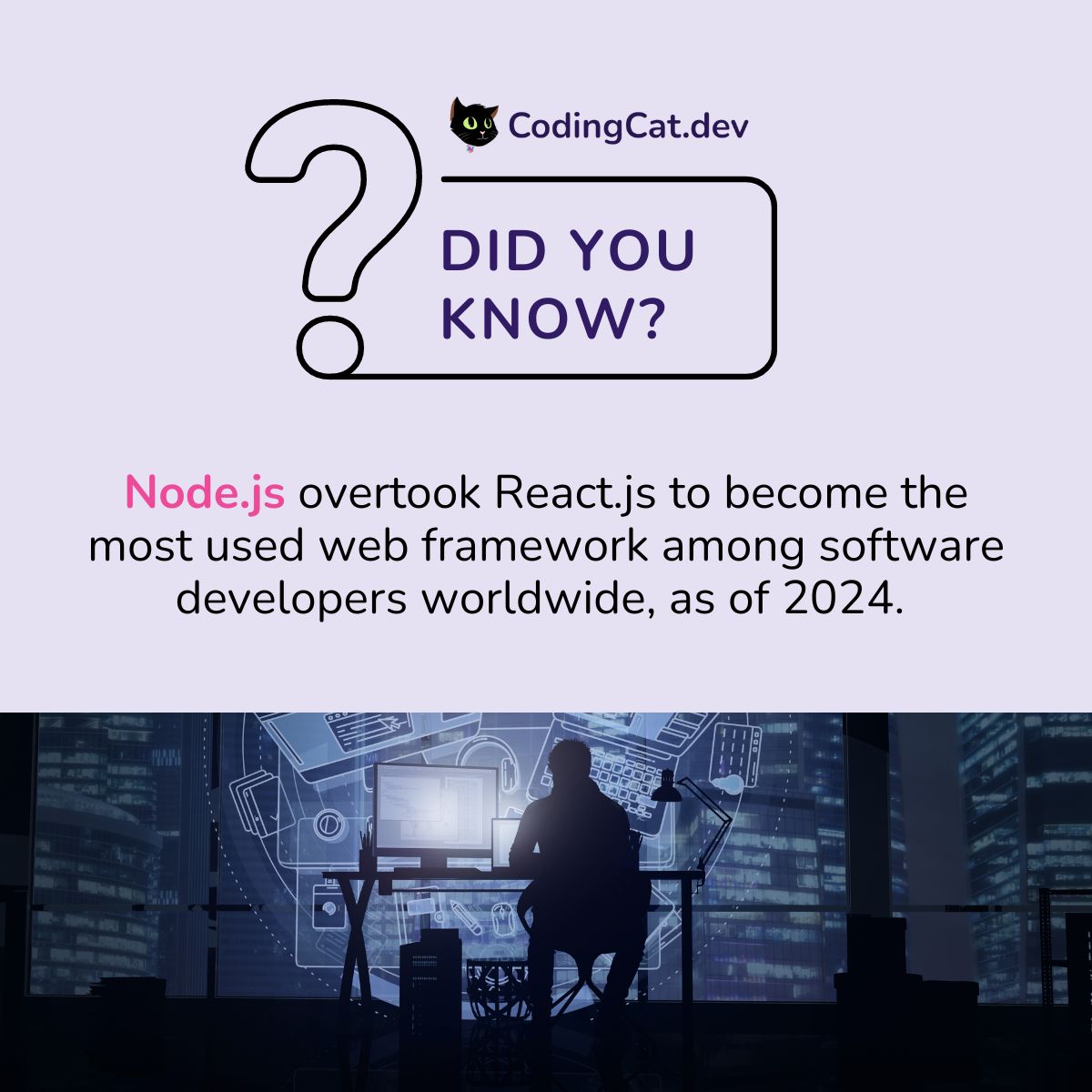 CodingCat.dev on LinkedIn: #webdevelopment #nodejs #reactjs #techtrends ... CodingCat.dev on LinkedIn: #webdevelopment #nodejs #reactjs #techtrends ...