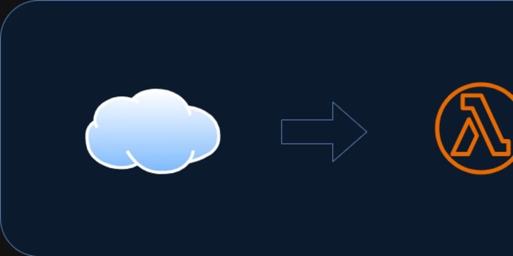 Learn about AWS Lambda functions | Darryl R. posted on the topic | LinkedIn Learn about AWS Lambda functions | Darryl R. posted on the topic | LinkedIn