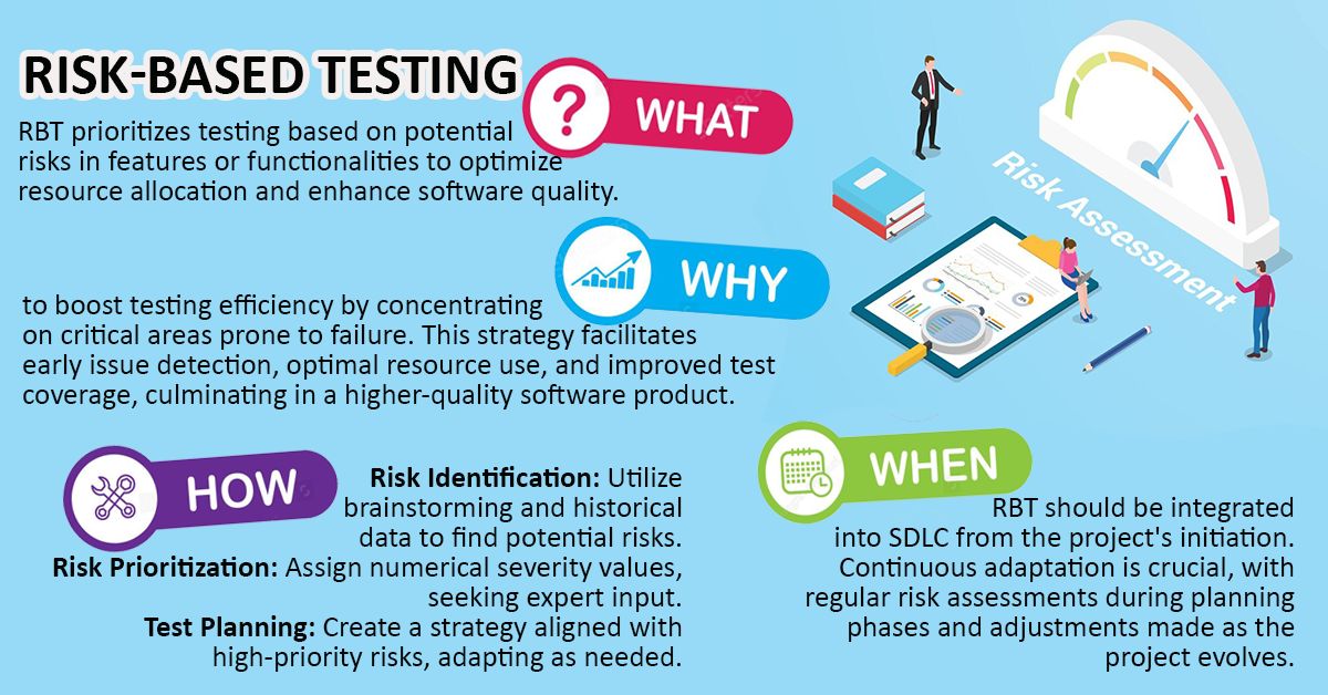 How TestMatick improves software quality | TestMatick posted on the ... How TestMatick improves software quality | TestMatick posted on the ...