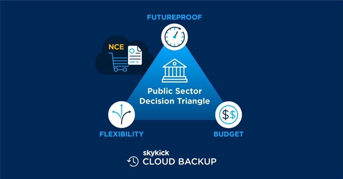 SkyKick on LinkedIn: #nce2024 #skykick #msp SkyKick on LinkedIn: #nce2024 #skykick #msp