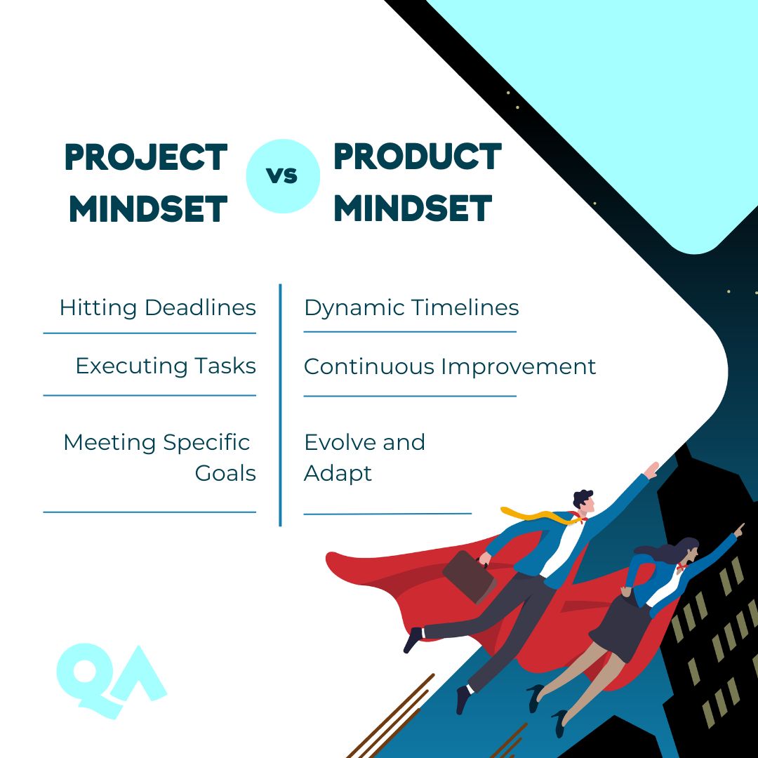QA Ltd on LinkedIn: qa.com | Digital Product Manager Level 4 | QA QA Ltd on LinkedIn: qa.com | Digital Product Manager Level 4 | QA