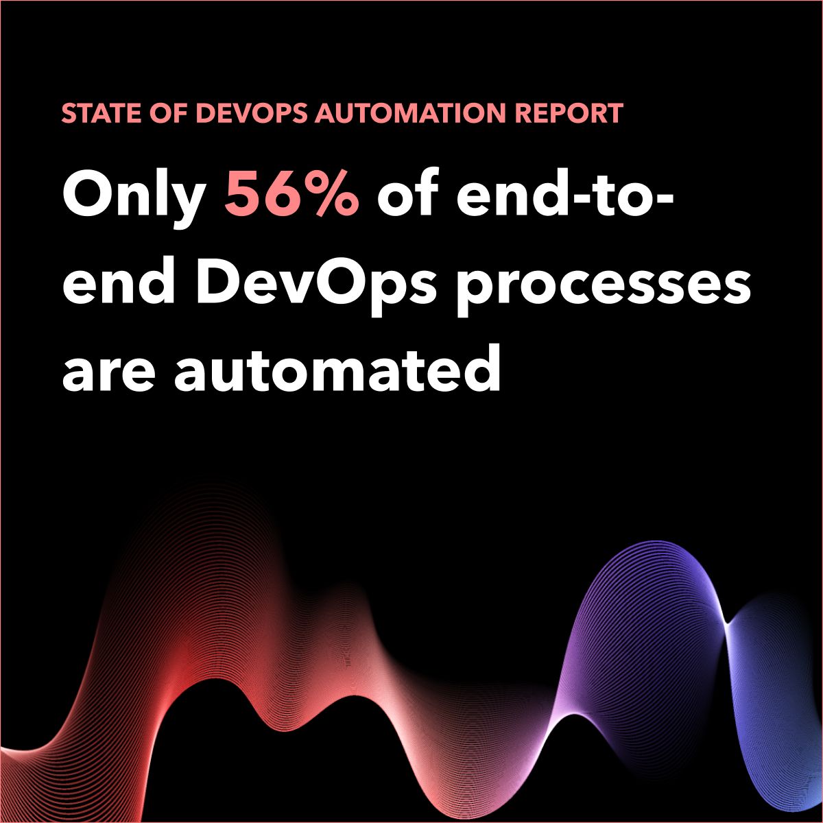 Dynatrace on LinkedIn: DevOps automation gathers steam Dynatrace on LinkedIn: DevOps automation gathers steam
