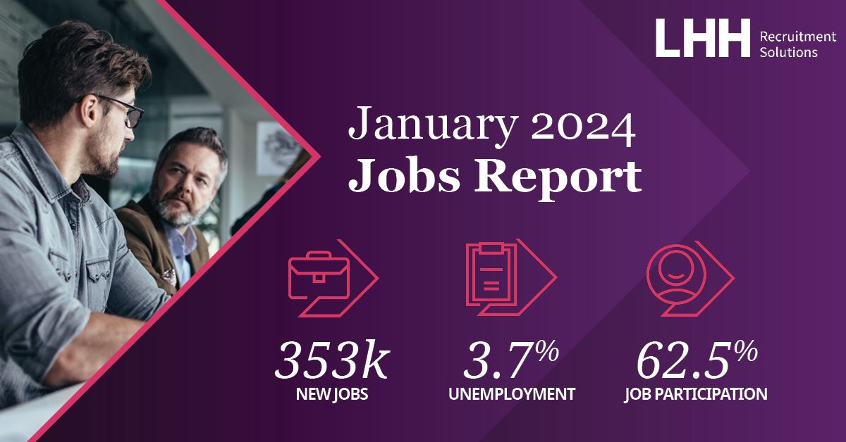Nick Gioffre on LinkedIn: Find a Job That Works For You | LHH Nick Gioffre on LinkedIn: Find a Job That Works For You | LHH