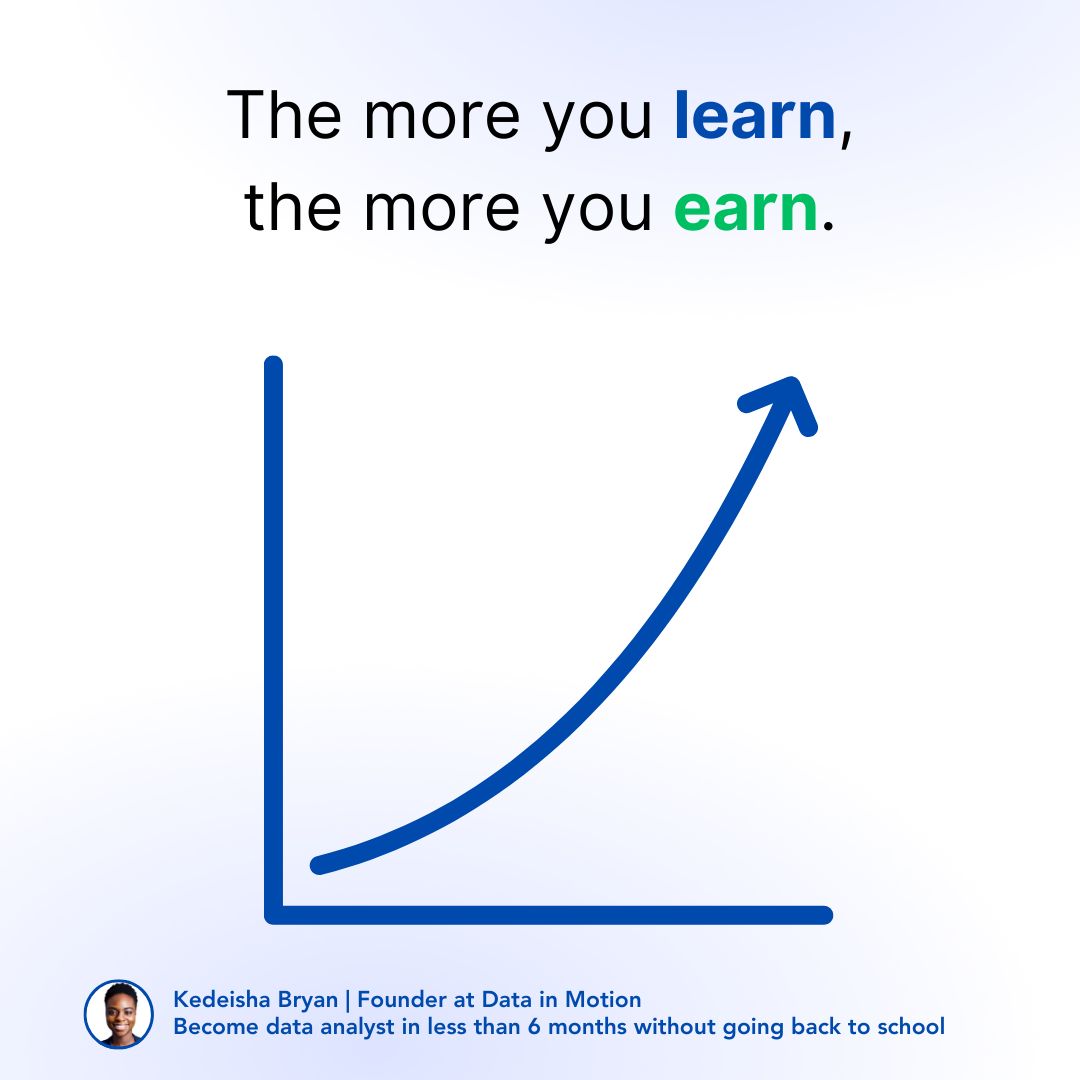 Kedeisha Bryan on LinkedIn: #dataanalytics #dataanalyst #career # ... Kedeisha Bryan on LinkedIn: #dataanalytics #dataanalyst #career # ...