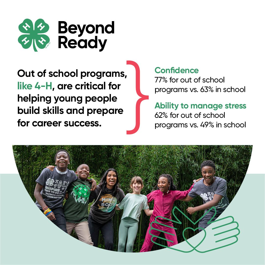 National 4-H Council on LinkedIn: #4hbeyondready National 4-H Council on LinkedIn: #4hbeyondready