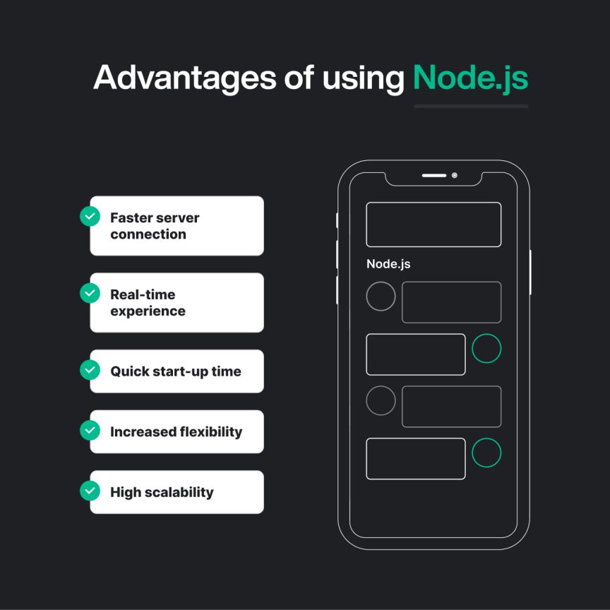 #nodejs #webdevelopment #techtrends #codinglife #javascript | Lightflows #nodejs #webdevelopment #techtrends #codinglife #javascript | Lightflows
