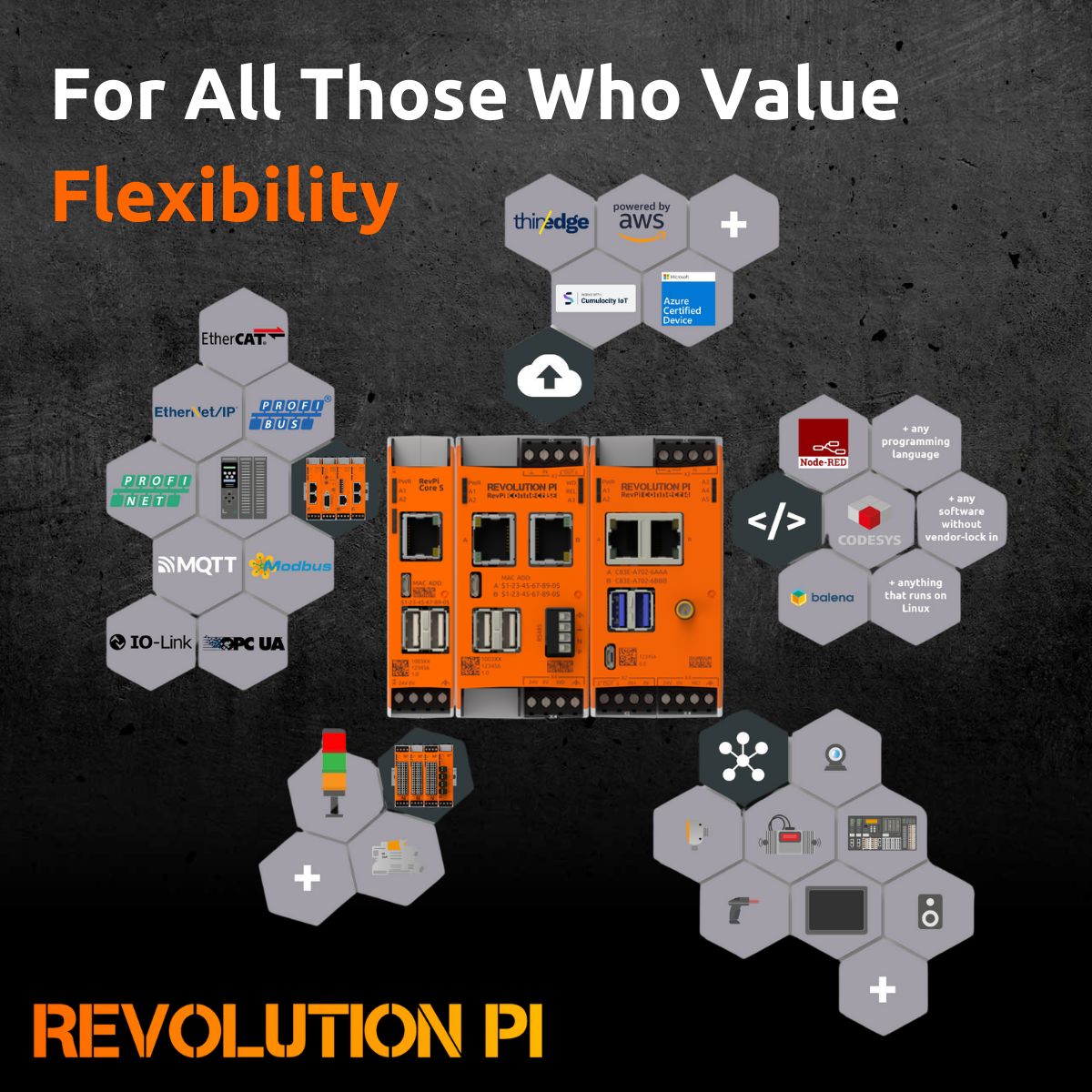 Revolution Pi on LinkedIn: #revolutionpi #revpi #iot #industrialautomation Revolution Pi on LinkedIn: #revolutionpi #revpi #iot #industrialautomation