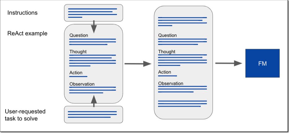 Preview – Enable Foundation Models to Complete Tasks With Agents for ... Preview – Enable Foundation Models to Complete Tasks With Agents for ...