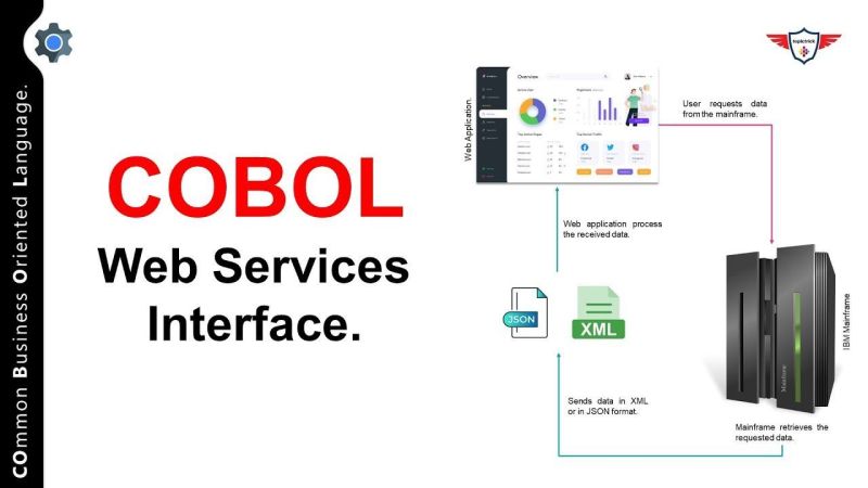 Mainframe Forum on LinkedIn: COBOL Web Services Interface: COBOL XML ... Mainframe Forum on LinkedIn: COBOL Web Services Interface: COBOL XML ...