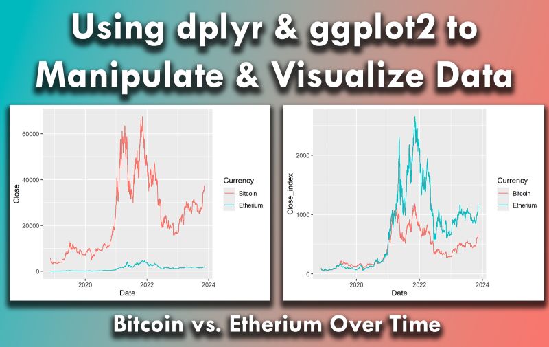 #datascience #ggplot2 #statisticsclass #visualanalytics #rstats # ... #datascience #ggplot2 #statisticsclass #visualanalytics #rstats # ...