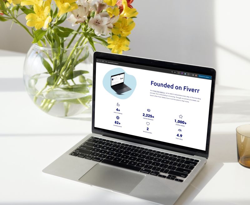 Bootstrap Branding on LinkedIn: #fiverr Bootstrap Branding on LinkedIn: #fiverr
