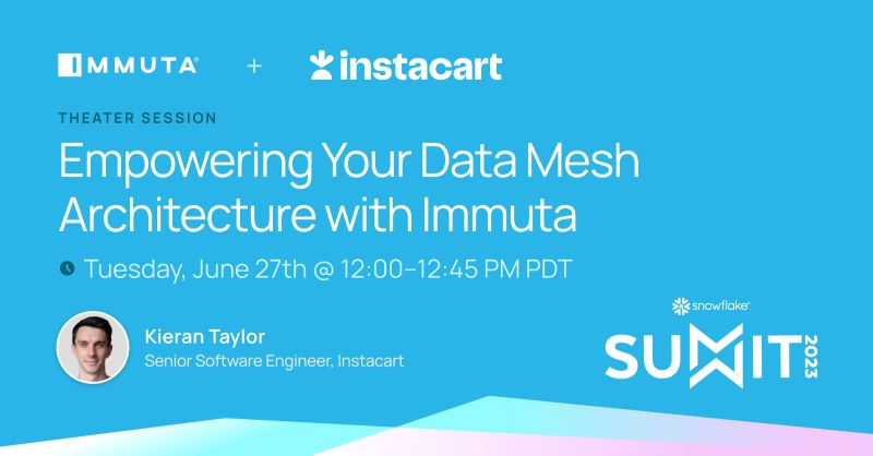 Matthew DiAntonio on LinkedIn: #datamesh #dataengineering #data # ... Matthew DiAntonio on LinkedIn: #datamesh #dataengineering #data # ...