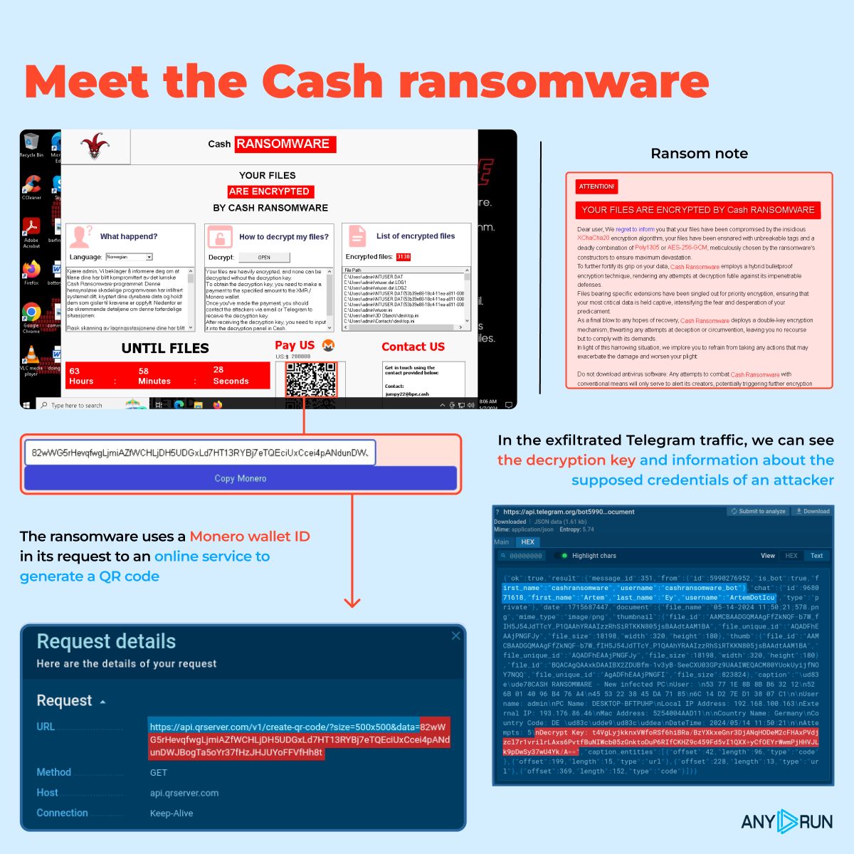 ANY.RUN - Interactive Malware Analysis Service on LinkedIn: Meet #Cash ... ANY.RUN - Interactive Malware Analysis Service on LinkedIn: Meet #Cash ...