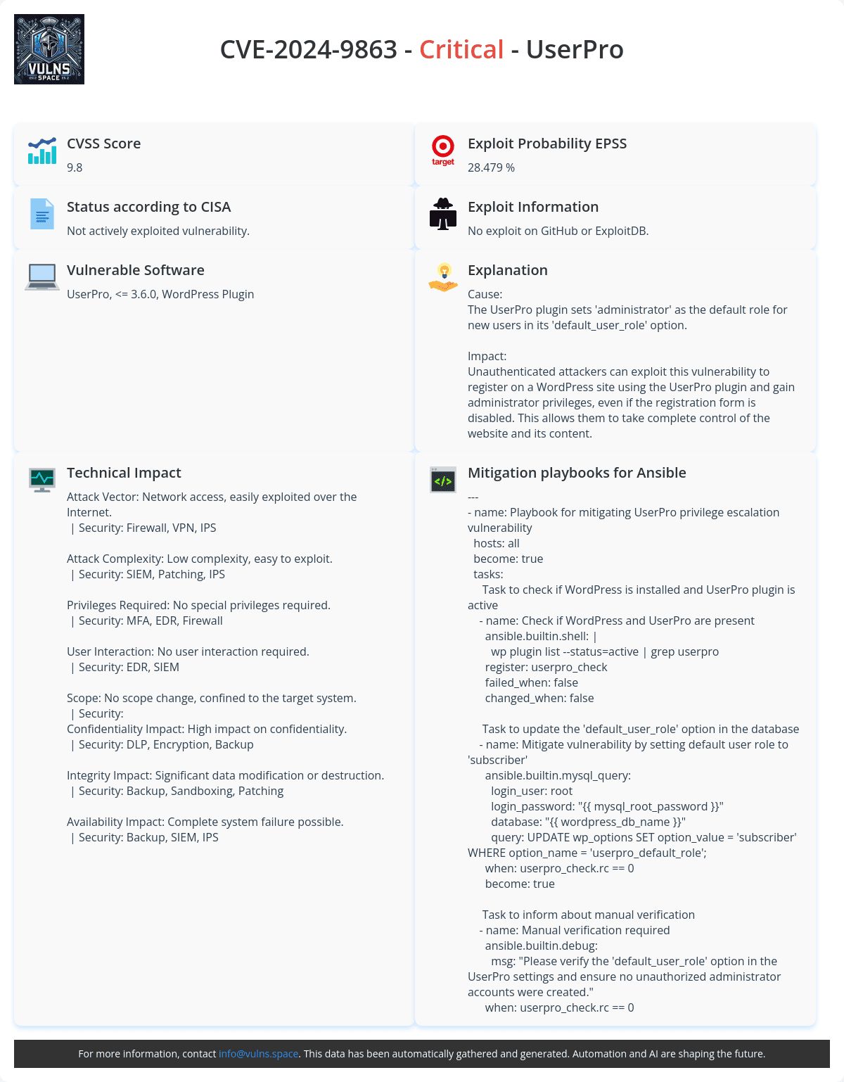 vulns.space on LinkedIn: #cve #cybersecurity #infosec #vulnerability # ... vulns.space on LinkedIn: #cve #cybersecurity #infosec #vulnerability # ...