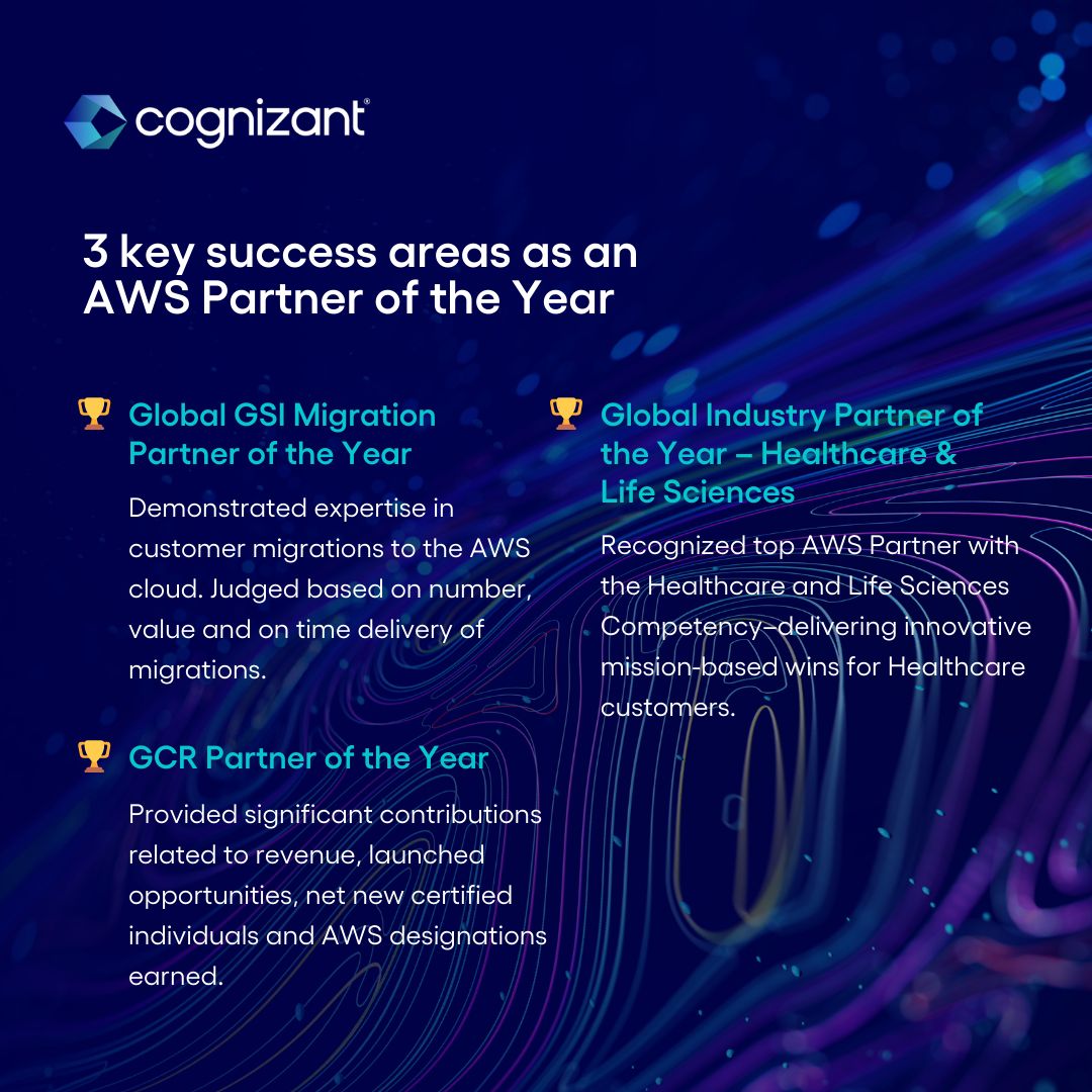 Jeroen Bruurs on LinkedIn: Cognizant has been recognized as an 🏆AWS ... Jeroen Bruurs on LinkedIn: Cognizant has been recognized as an 🏆AWS ...