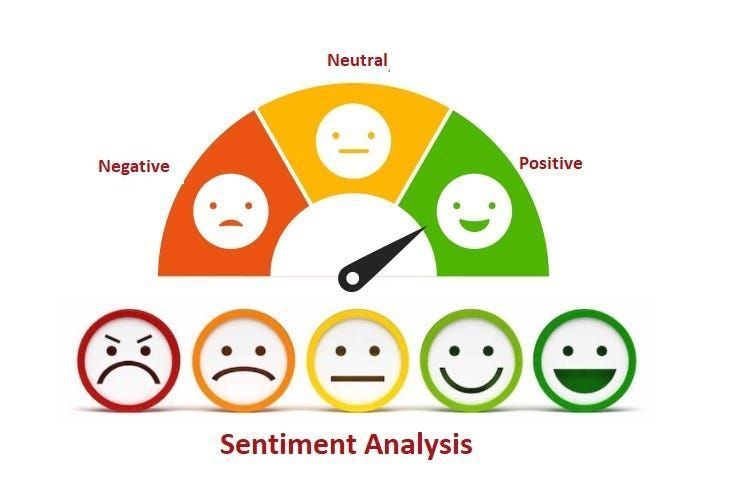BVA Data Factory on LinkedIn: Emotion AI: How to Build Sentiment ... BVA Data Factory on LinkedIn: Emotion AI: How to Build Sentiment ...