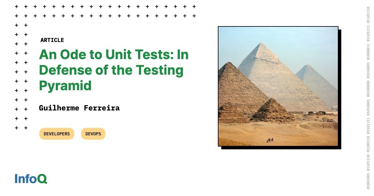 #icymi #unittesting #infoq #softwaretesting #integrationtesting #devops ... #icymi #unittesting #infoq #softwaretesting #integrationtesting #devops ...