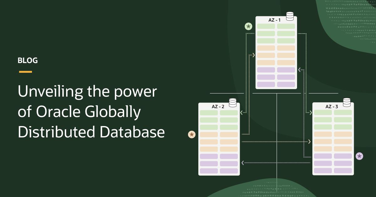 Oracle Database on LinkedIn: Oracle Globally Distributed Database ... Oracle Database on LinkedIn: Oracle Globally Distributed Database ...