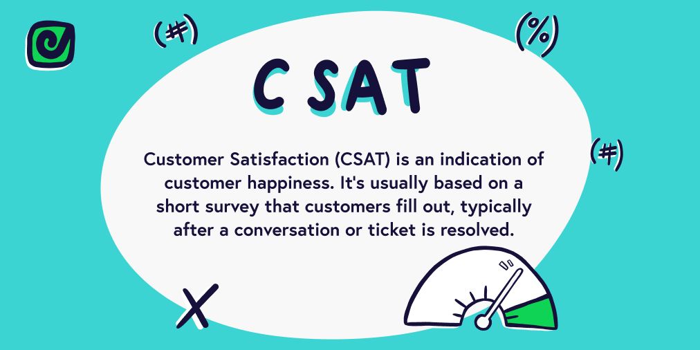 Geckoboard on LinkedIn: Customer Satisfaction (CSAT) - KPI Example ... Geckoboard on LinkedIn: Customer Satisfaction (CSAT) - KPI Example ...