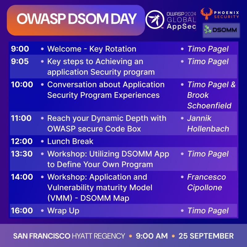 OWASP® Foundation on LinkedIn: #owasp #devsecops #infosec OWASP® Foundation on LinkedIn: #owasp #devsecops #infosec