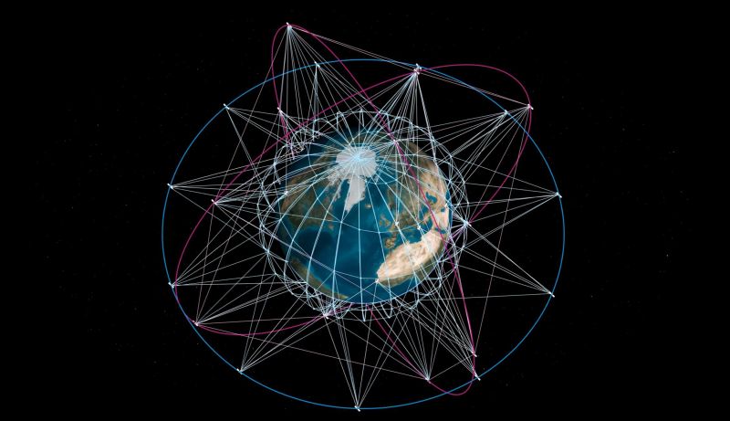 SES Europe on LinkedIn: #iris2 #digitalsovereignty #spacetechnology #eu ... SES Europe on LinkedIn: #iris2 #digitalsovereignty #spacetechnology #eu ...