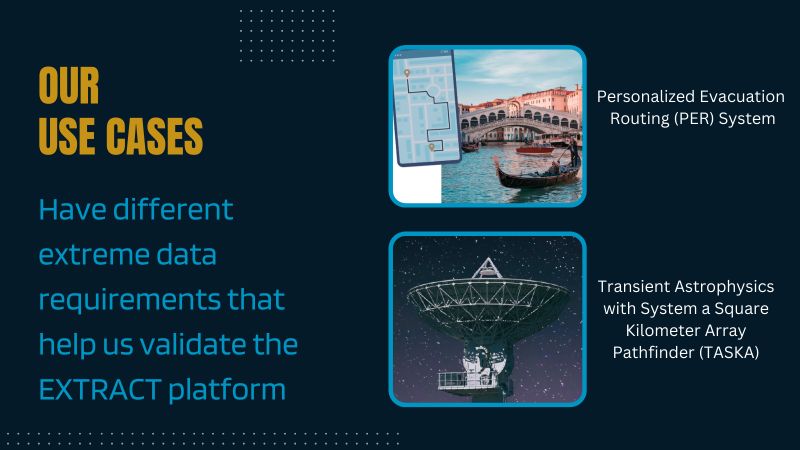 EXTRACT EU Project on LinkedIn: #extremedata #computecontinuum # ... EXTRACT EU Project on LinkedIn: #extremedata #computecontinuum # ...