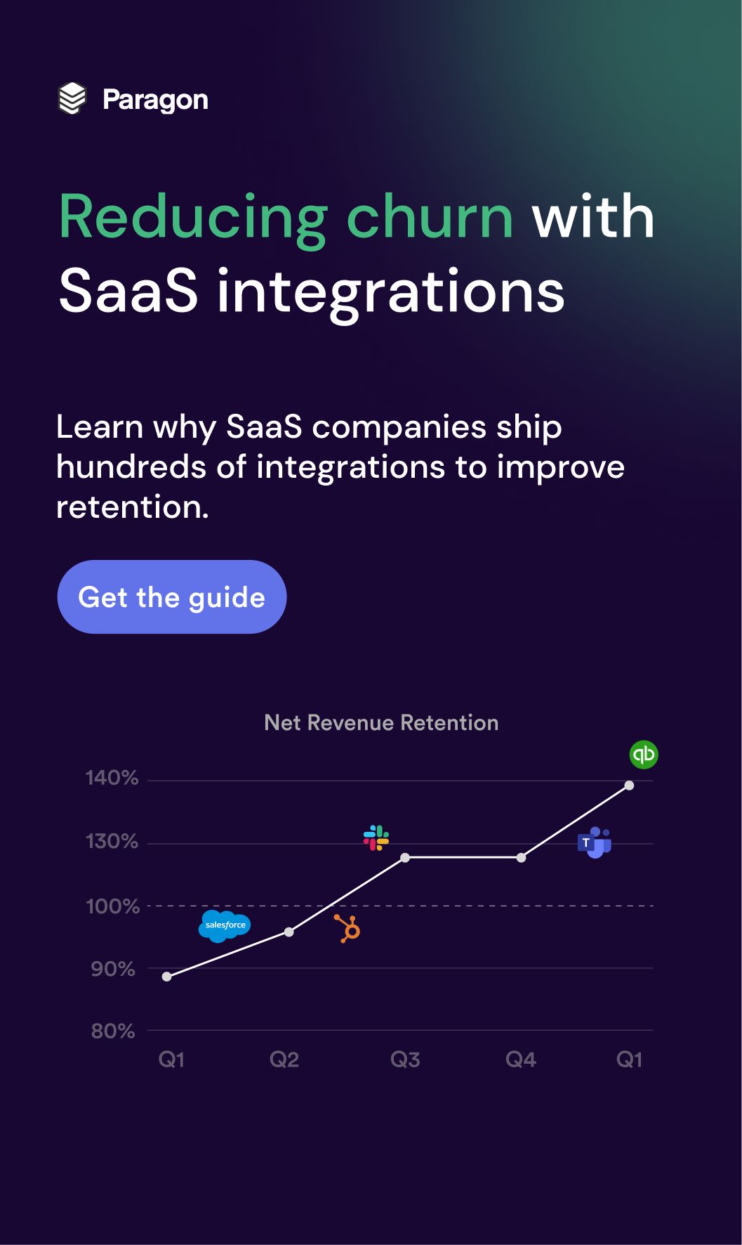 Paragon on LinkedIn: Reducing SaaS Churn with Integrations | Paragon Blog Paragon on LinkedIn: Reducing SaaS Churn with Integrations | Paragon Blog