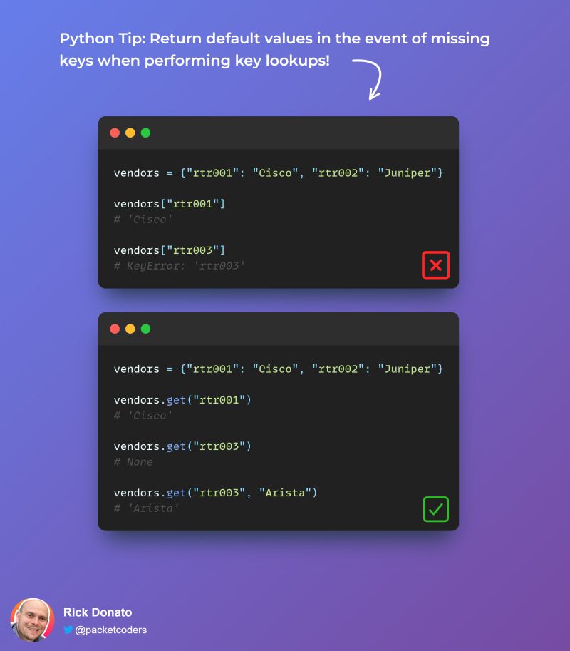 Luca Gubler on LinkedIn: #python Luca Gubler on LinkedIn: #python