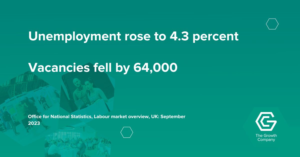 ONS data: Unemployment and Job Opportunities | The Growth Company ... ONS data: Unemployment and Job Opportunities | The Growth Company ...