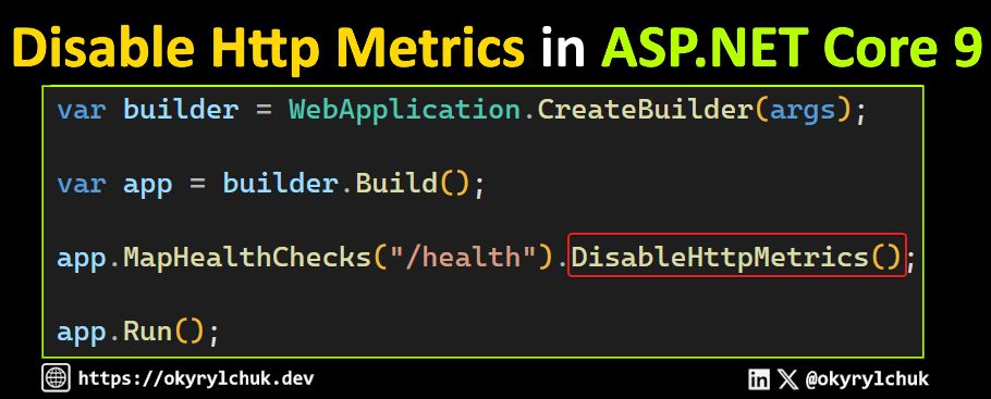 ASP NET Core 9 allows the disabling of HTTP metrics and the non ... ASP NET Core 9 allows the disabling of HTTP metrics and the non ...